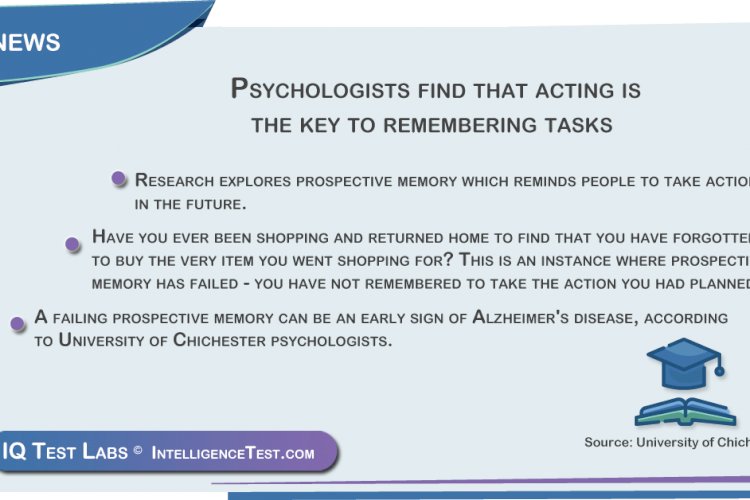 Prospective memory: acting is the key to remembering tasks ...